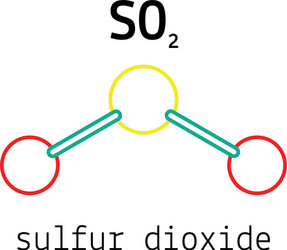 O2 oxygen molecule Royalty Free Vector Image - VectorStock