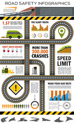 Road Safety Vector Images (over 85,000)