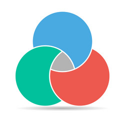 Venn diagram maths with shadow negative space Vector Image