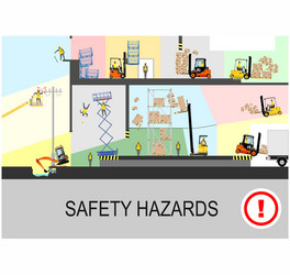 Health and safety Royalty Free Vector Image - VectorStock