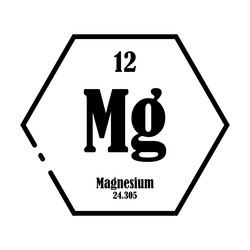 Magnesium Food Vector Images (over 1,200)