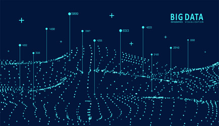 Abstract infographics visualization Royalty Free Vector