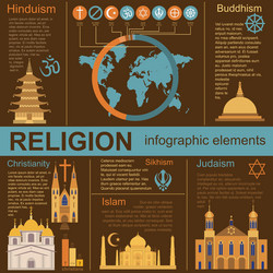 Christianity Infographic Theology Vector Images (71)