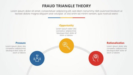 Fraud triangle theory template infographic Vector Image