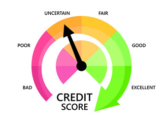 Fair credit score credit rating indicator Vector Image