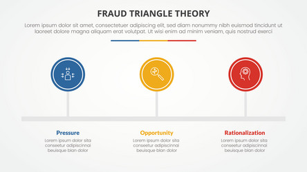 Fraud triangle theory template infographic Vector Image