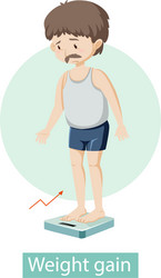 Woman gaining weight cartoon Royalty Free Vector Image