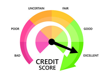 Excellent Good Fair Poor Vector Images (over 180)