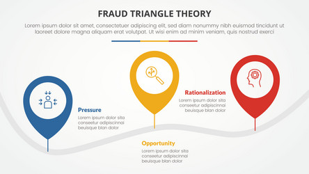 Fraud triangle theory template infographic Vector Image