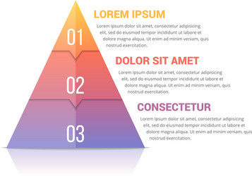 Pyramid of three social class infographic Vector Image