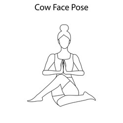 Cow Face Pose Stick Figure