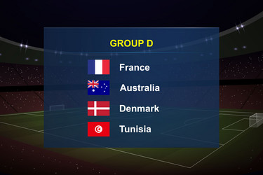 World tournament all groups soccer tournament Vector Image