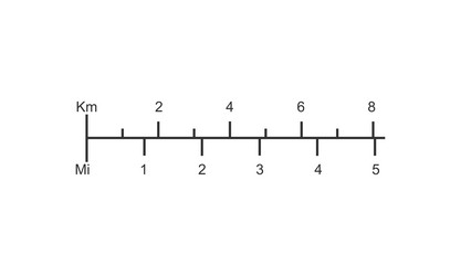 Bar scale of map with kilometers and miles ratio Vector Image