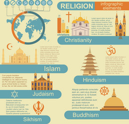 Religion infographics Royalty Free Vector Image