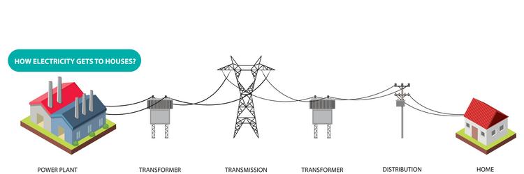 Power Transformer Drawing Vector Images (over 360)