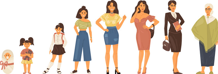 Man and woman life cycle in sequential order girl Vector Image