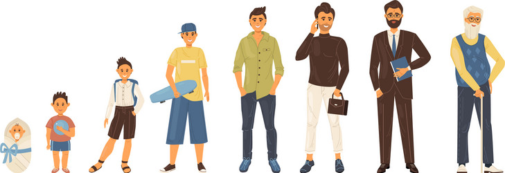 Stages of Growing Up Life Cycle Vector Images (over 150)