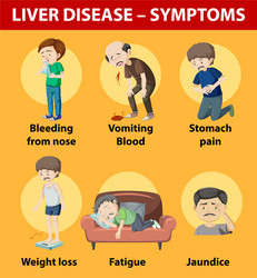 Liver disease symptoms cartoon style Royalty Free Vector