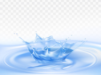 Realistic Water Splash Vector Images (over 7,000)
