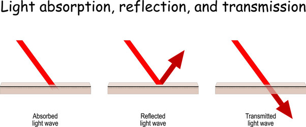 Diffraction Vector Images (over 230)