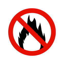 Inflammable