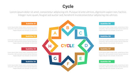 Cycle or cycles stage infographics template Vector Image