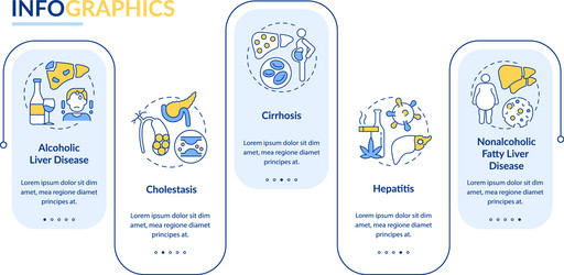 Liver Cancer Infographic Vector Images (over 230)
