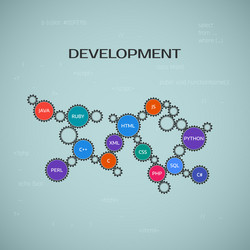 Web development infographic programming Royalty Free Vector