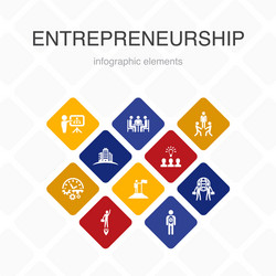 Entrepreneurship Vector Images (over 10,000)