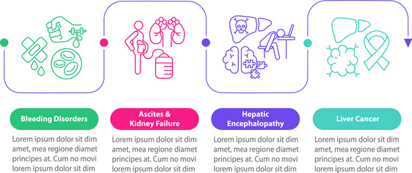 Liver Cancer Infographic Vector Images (over 230)