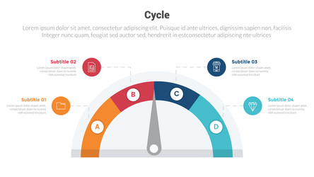 Cycle or cycles stage infographics template Vector Image