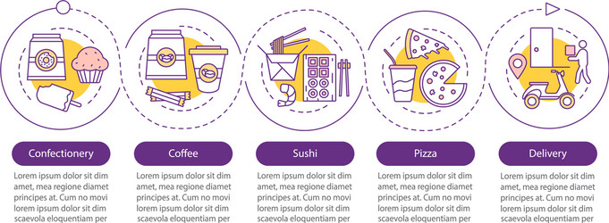 Pizzeria cooking and delivery flowchart banner Vector Image