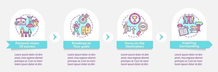 Become happy strategies infographic template Vector Image