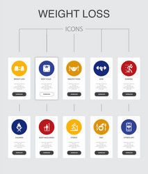 Weight Loss Banner Vector Images (over 1,600)