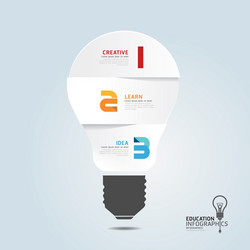 Paper bulb Royalty Free Vector Image - VectorStock