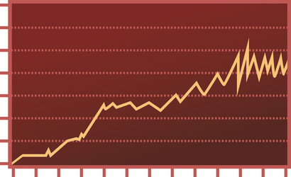 Statistics line infographic isolated icon Vector Image