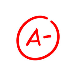 Letter c red exam score Royalty Free Vector Image