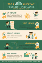 Insurance Vector Images (over 220,000)