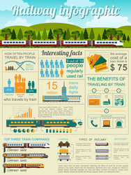 Railway infographic set elements for creating your