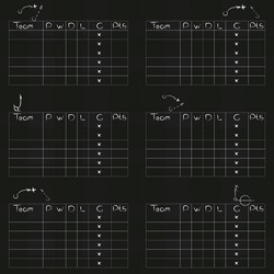 Football tournament group stages and points table Vector Image