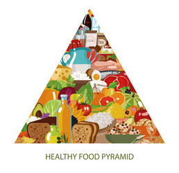 Healthy foods pyramid Royalty Free Vector Image