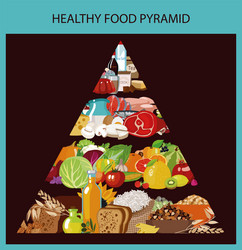 Food pyramid healthy eating infographic Royalty Free Vector