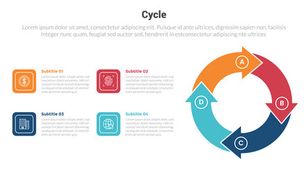 Cycle or cycles stage infographics template Vector Image