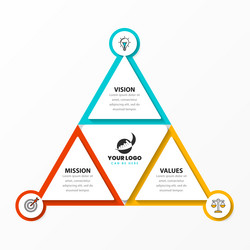 Mission vision and values infographic template Vector Image