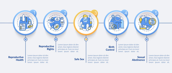 Reproductive System Vector Images (over 5,700)