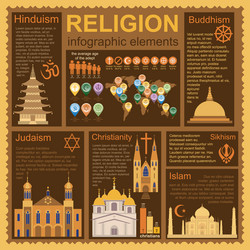 Christianity Infographic Theology Vector Images (71)