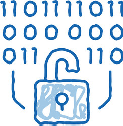 Hacker Doodle Vector Images (over 390)