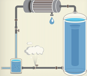 Infographics scheme with a liquid water tank Vector Image