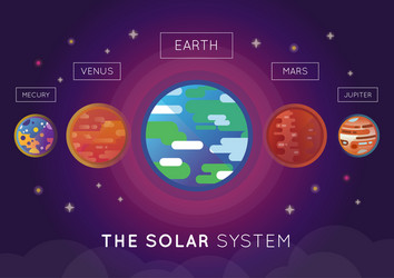 Solar System Vector Images (over 51,000)