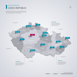 Czech Republic Vector Images (over 7,000)